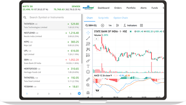 Advanced Web Trading Platform for Fast & Seamless Online Trading