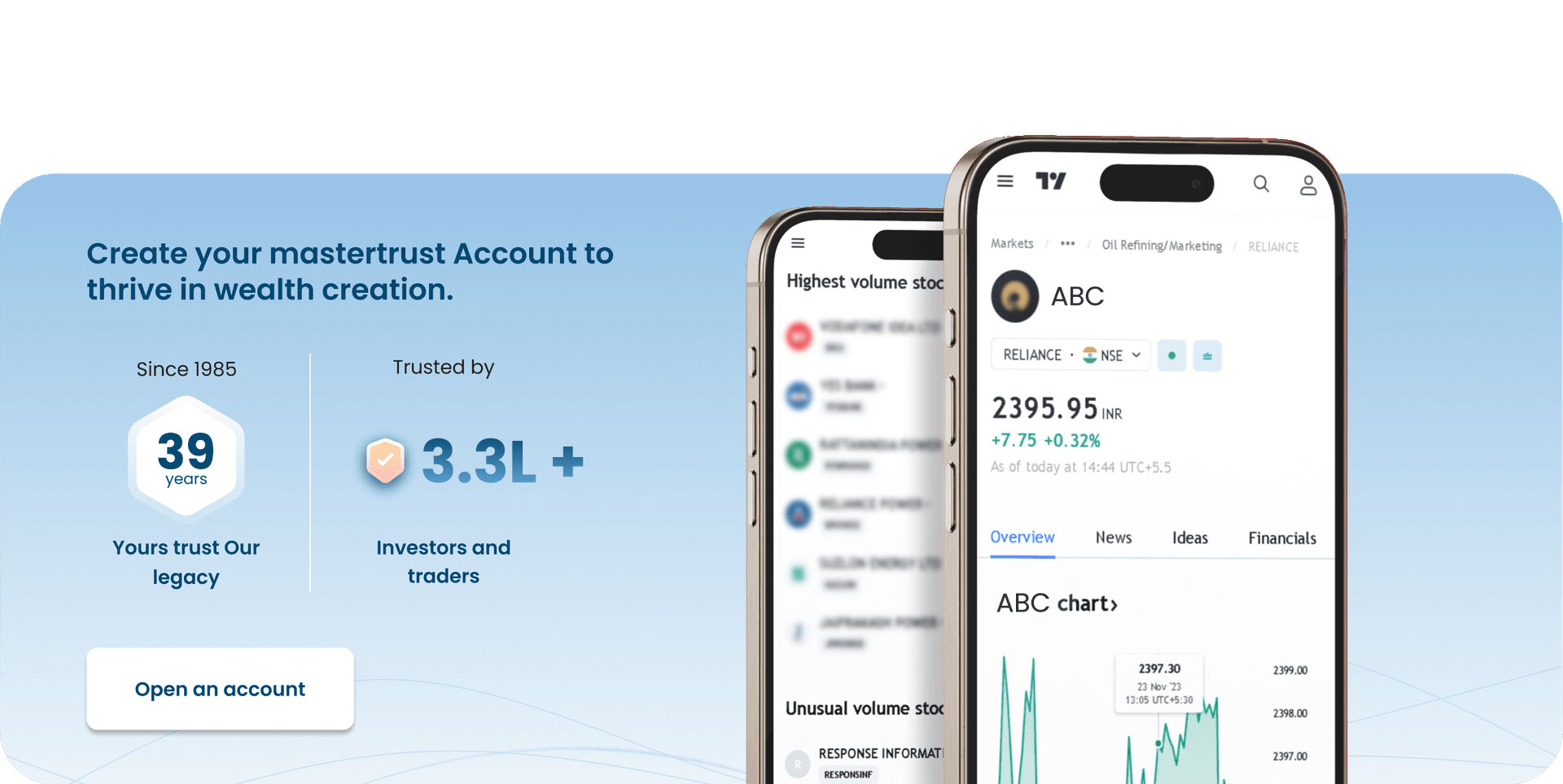 Brokerage Calculator - Calculate Trading Costs with Mastertrust